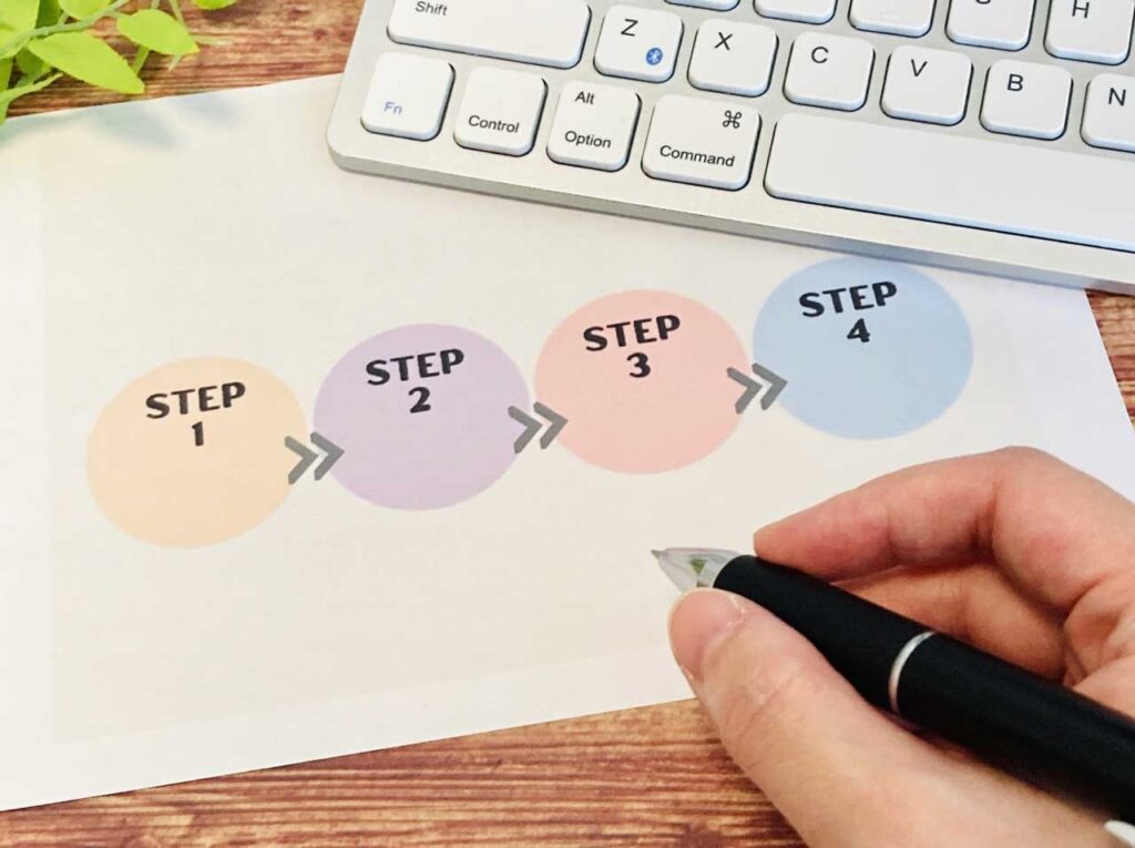 MOTA車買取で車を売ってみた！ネットの評判を検証した結果とデメリットを紹介 | くるまりこちゃん